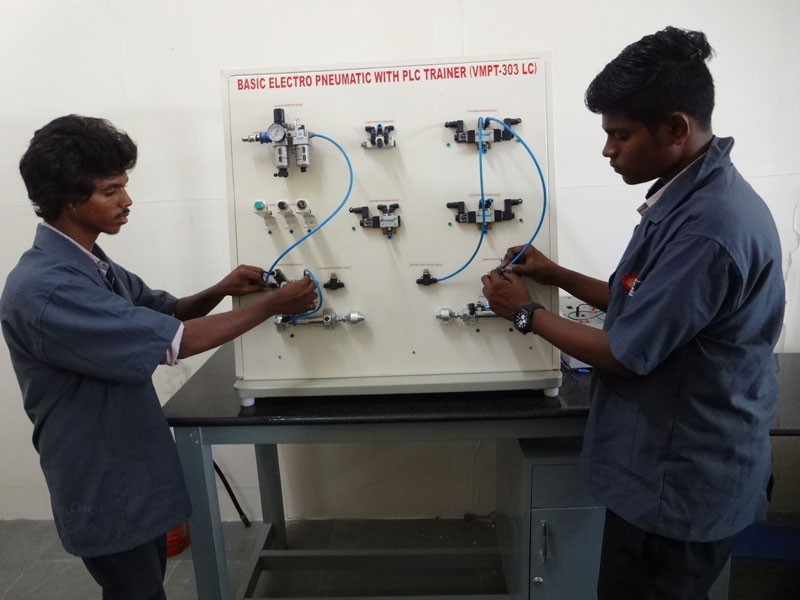 Automation & Process Control Lab