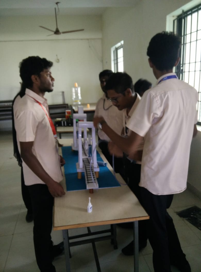 State Level Project Competitions – HIET